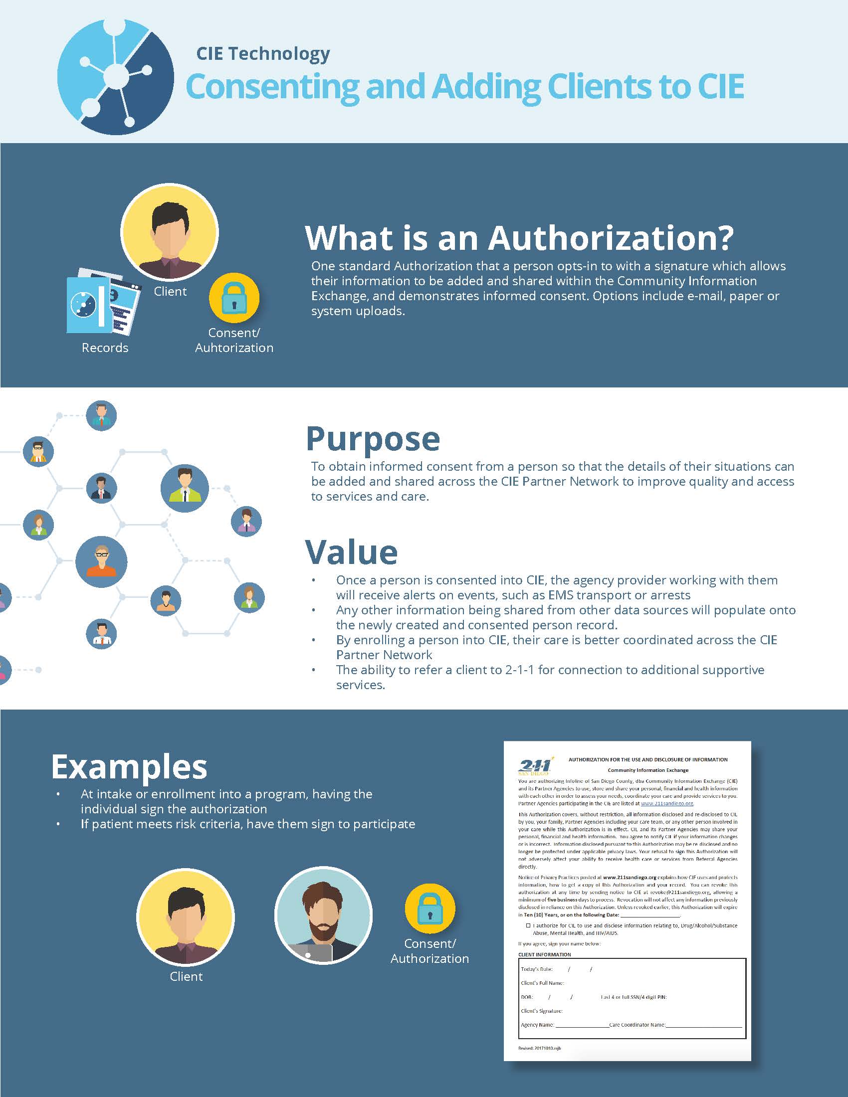Functions of CIE - CIE San Diego